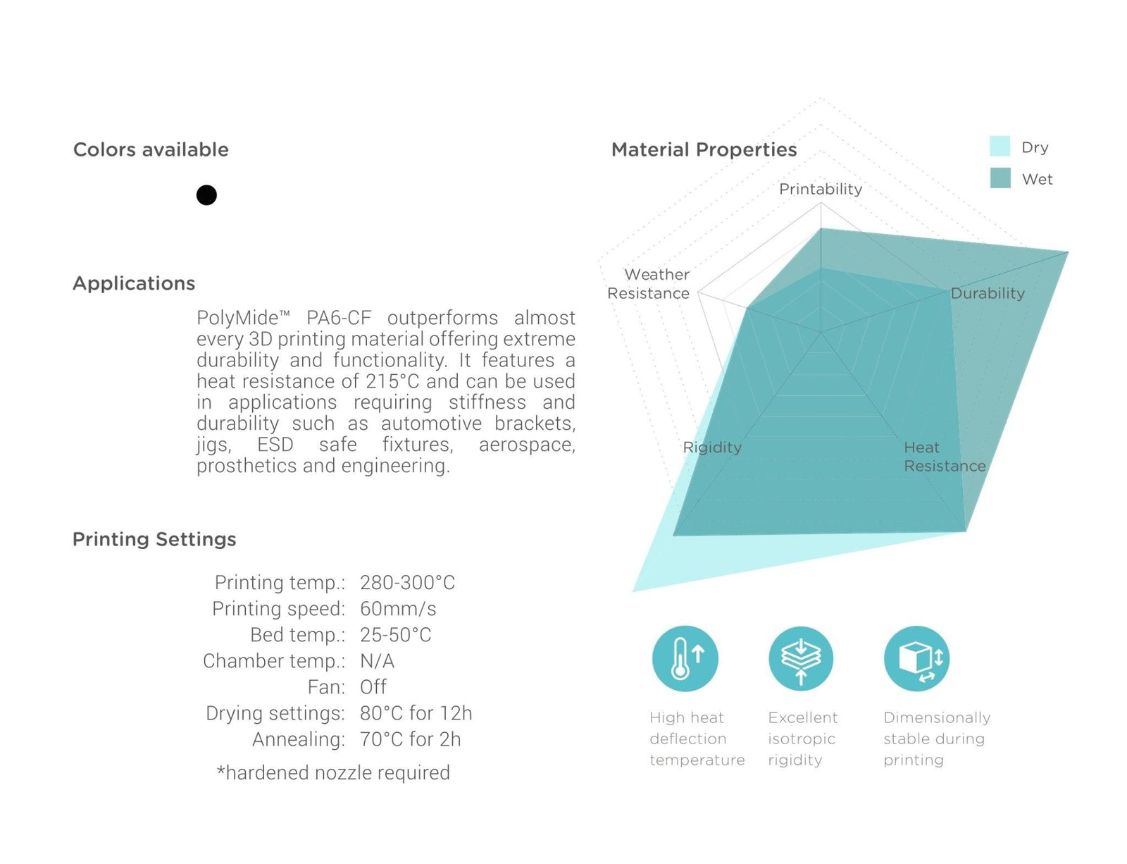 Polymaker PolyMide PA6-CF Warp Free Nylon Carbon Fiber Filament